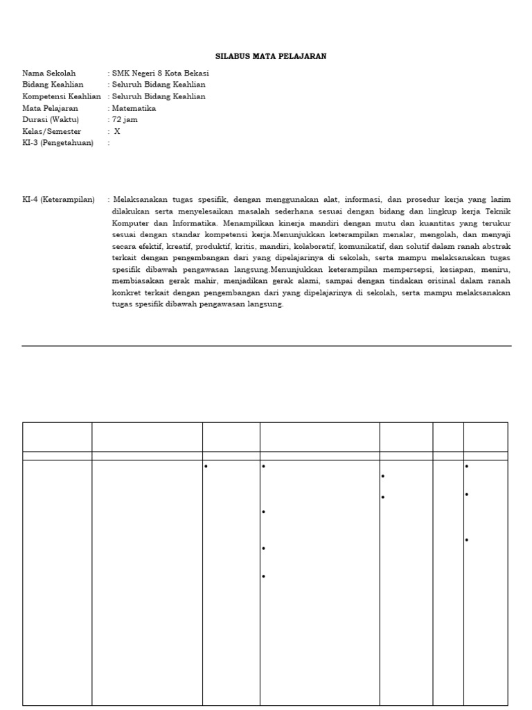 Format Silabus | PDF