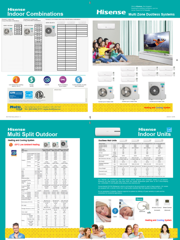 Hisense Multi Ductless Split Canada | PDF