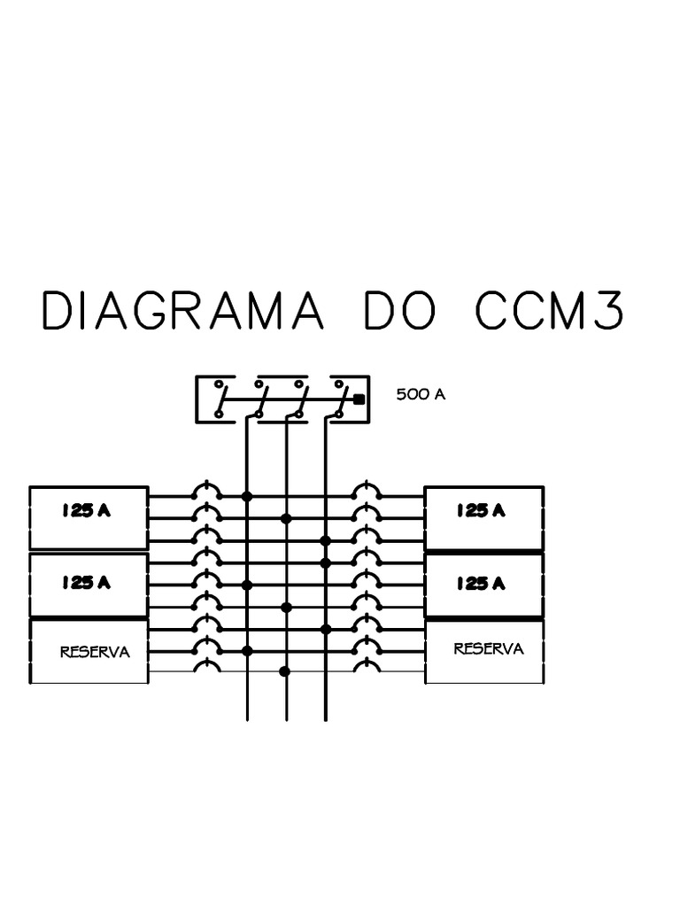 Diagrama Do CCM3-Model | PDF