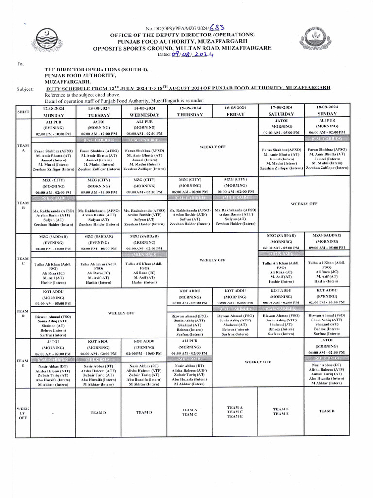 Weeky Duty Schedule of PFA MZG From 12-18 August 2024 | PDF