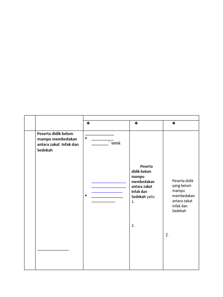 LK 5 PJBL Terbaru | PDF