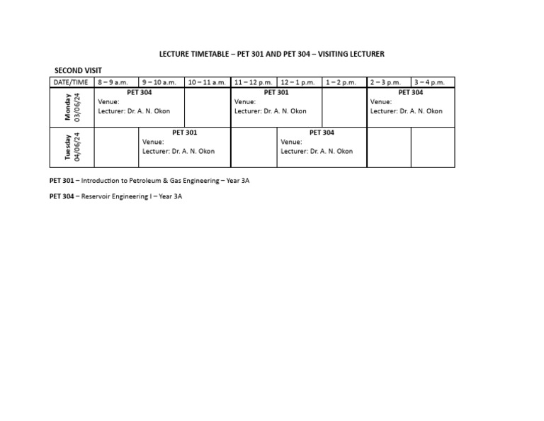 Lecture Timetable - Second Visit Unical-1 | PDF