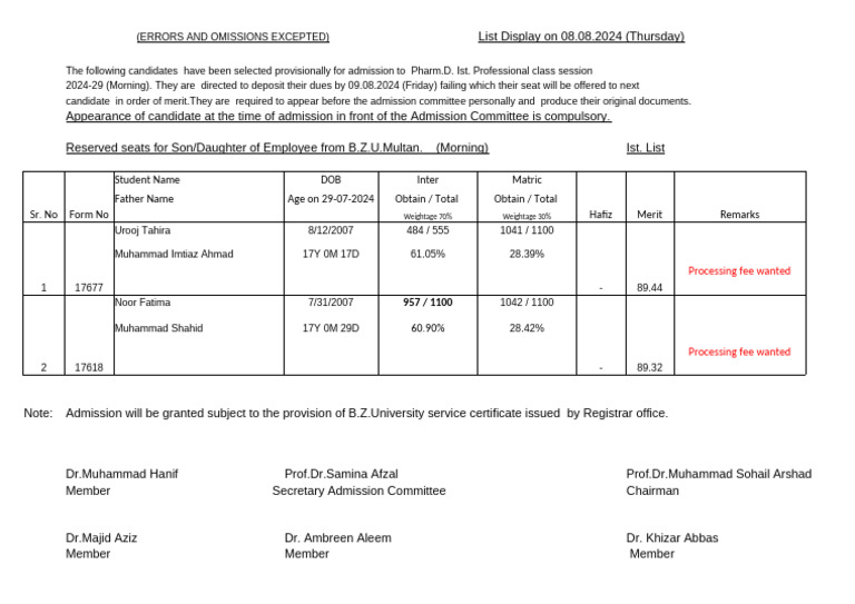 1138-Employee Morning Ist - List | PDF