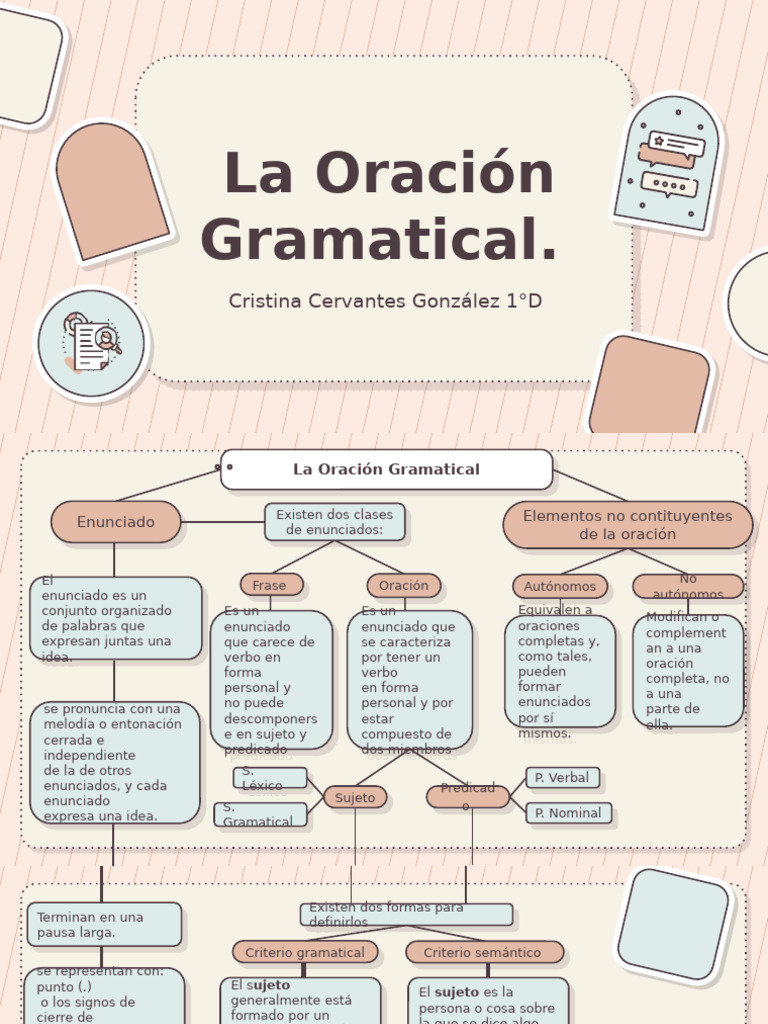 La Oracion Gramatical | PDF | Asunto (gramática) | Oración (Lingüística)