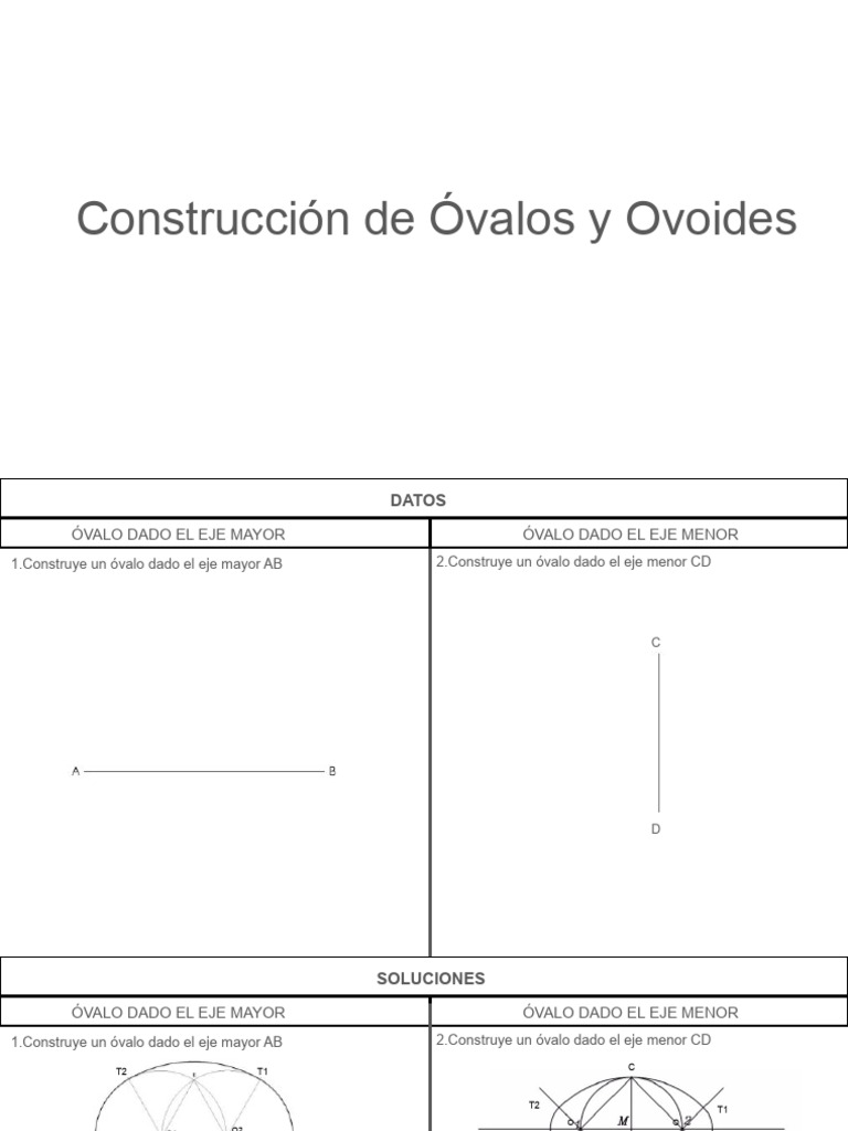 10 - Ovalos Ovoides | PDF