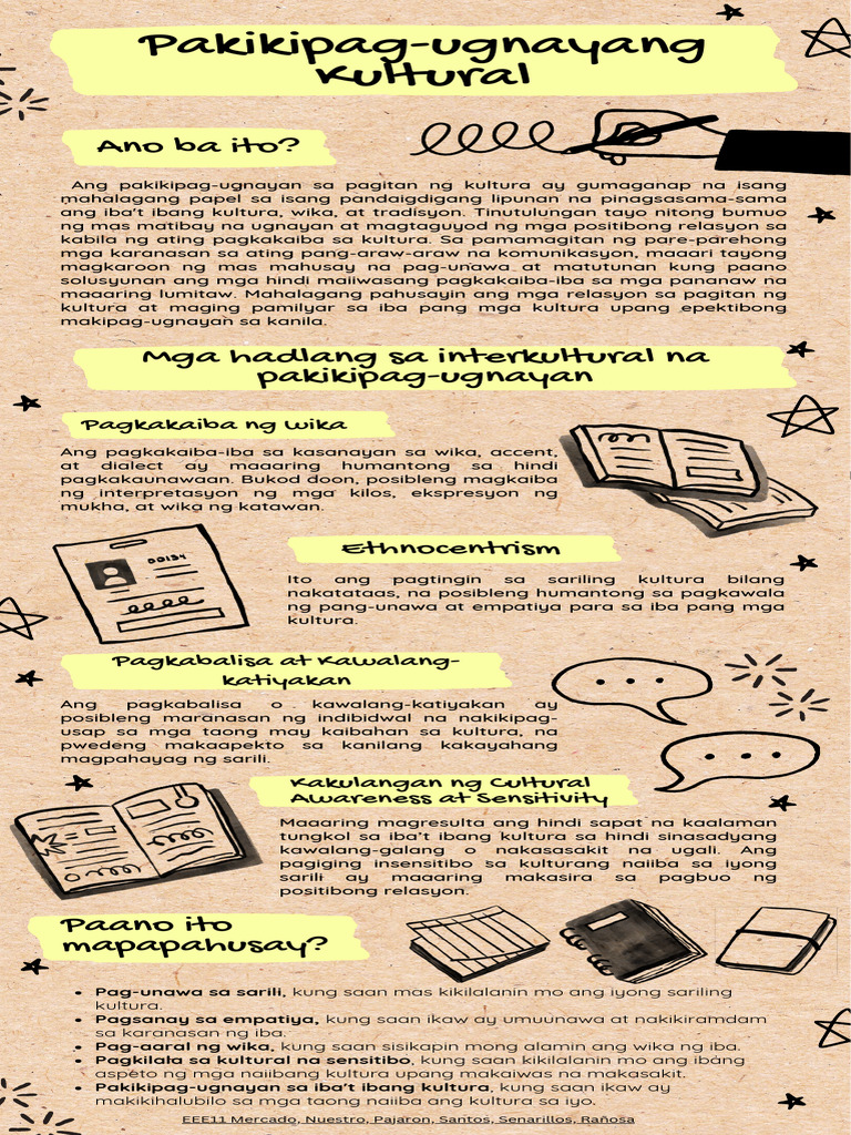 EEE11 TEAM 5 - Infographic | PDF