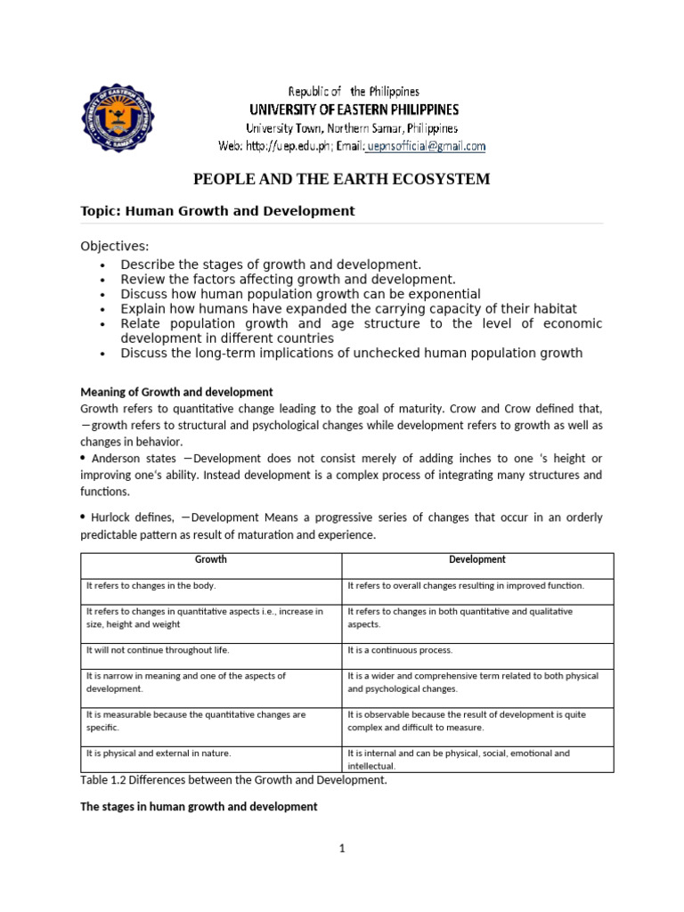 Human Growth and Development | PDF | Adolescence | Infant Mortality