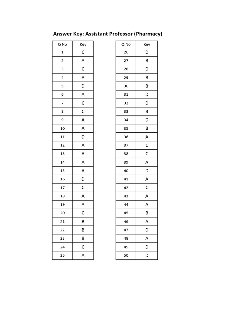 Pharmacy Assistant Exam Answer Key | PDF | Shock (Circulatory ...