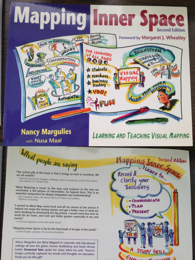 Binder10 Short Mapping Inner Space | PDF