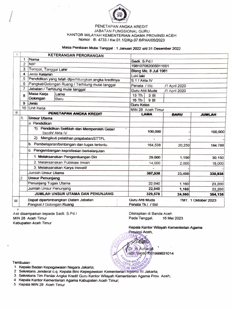 Adobe Scan 03 Agu 2023 | PDF