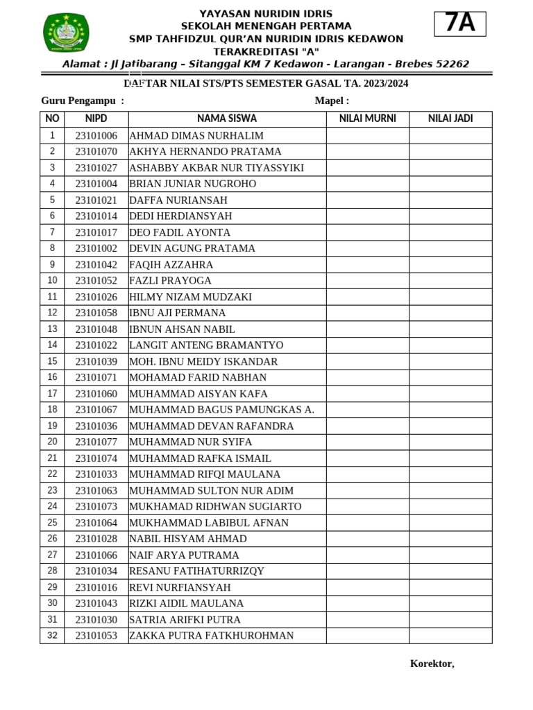 DAFTAR Capaian Hafalan SMPTQNIK 2023 | PDF