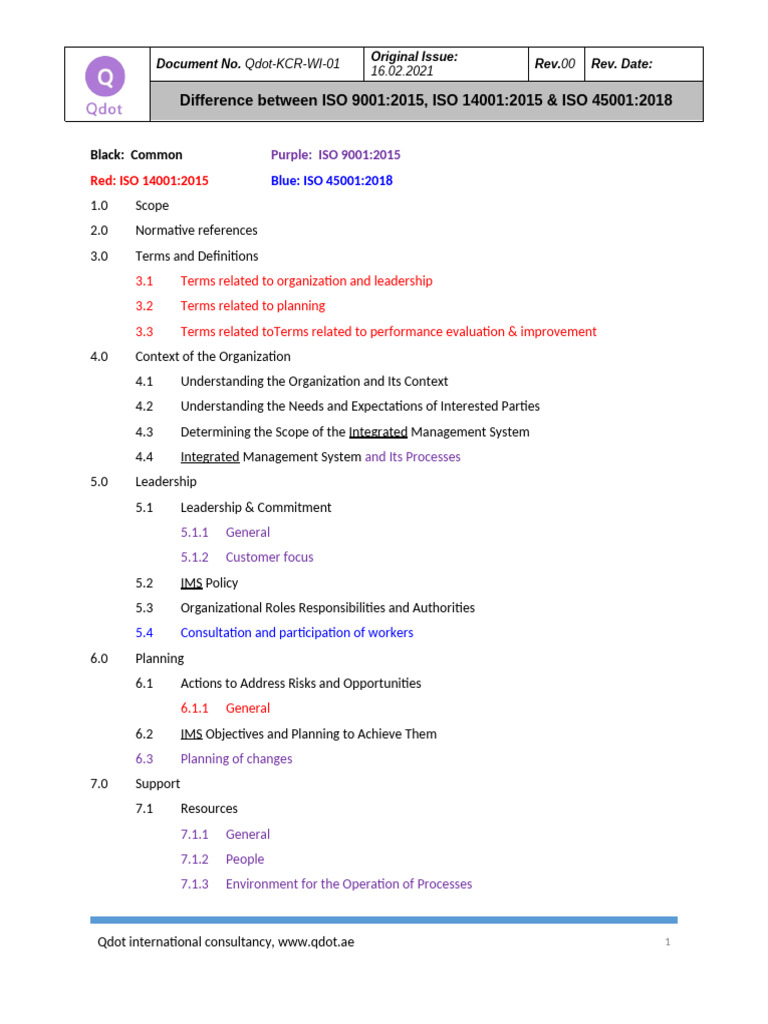 Comparaison ISO 9001 14001 45001 | PDF