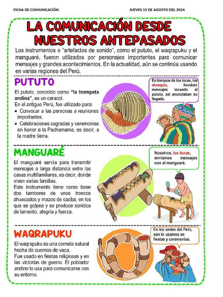 Ficha Leemos Una Infografía Cómo Nos Comunicamos Desde Nuestro Antepasados | PDF