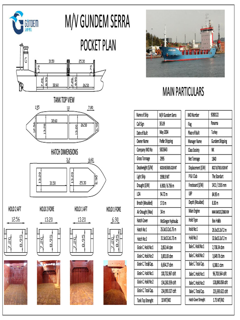1-Gundem Serra Pocket Plan | PDF