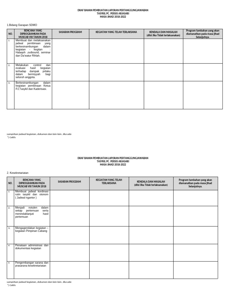 Draff LPJ Tasykil | PDF
