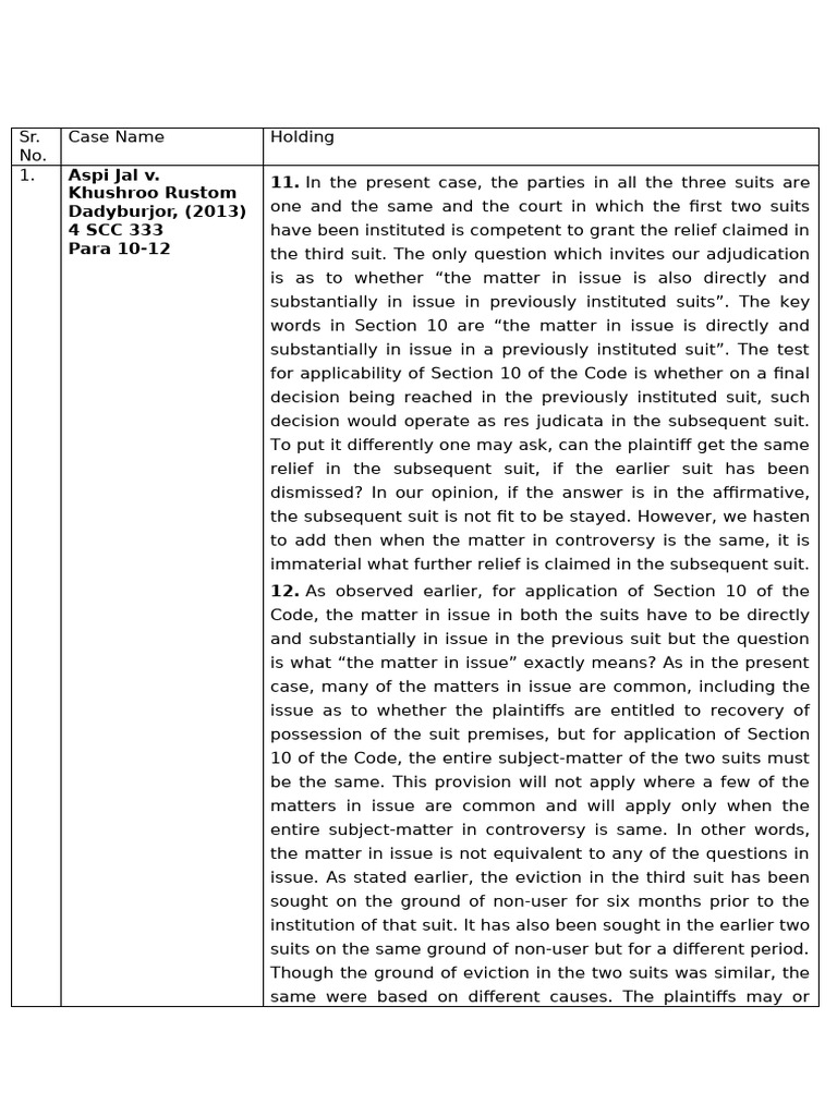 Section 10 CPC | PDF