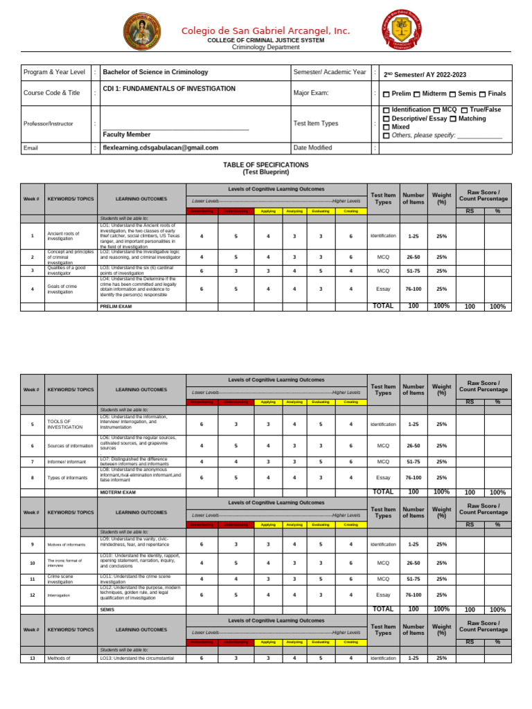 TOS - CDI1 - Fundamentals of Criminal Investigation and Intelligence ...