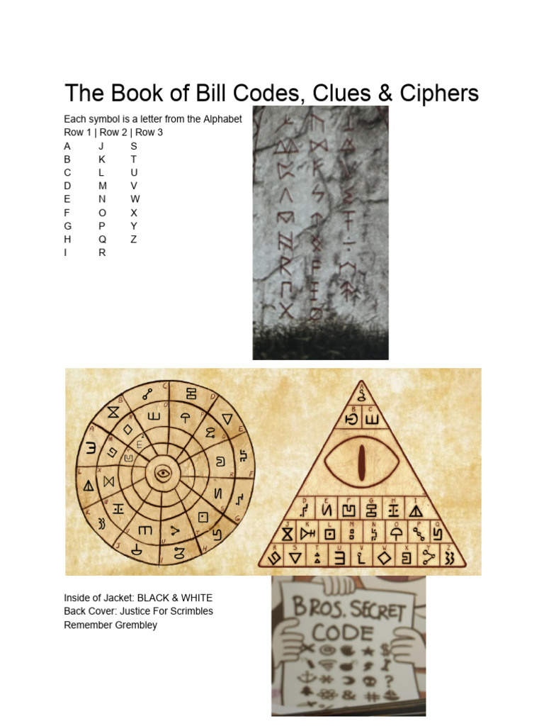 The Book of Bill Codes | PDF
