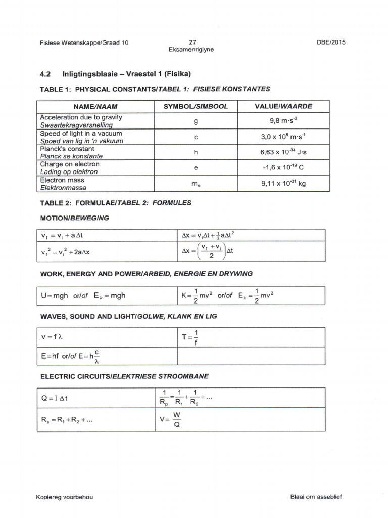 Infomation Sheet Gr10 | PDF
