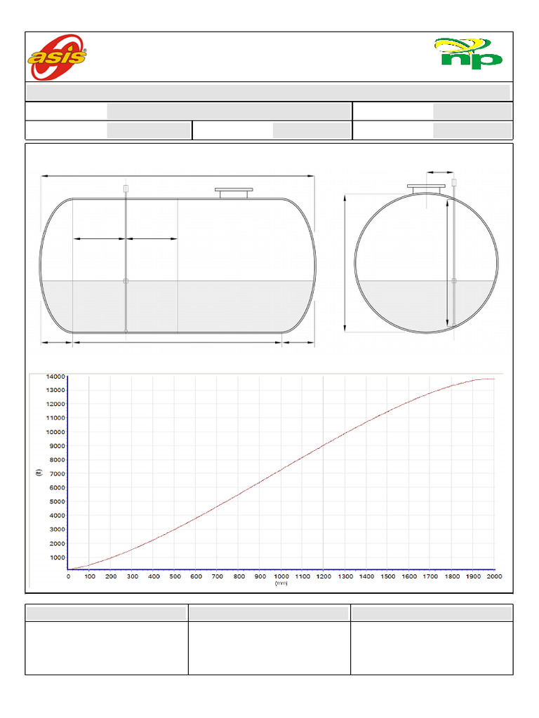 Brookfield TK 4 | PDF