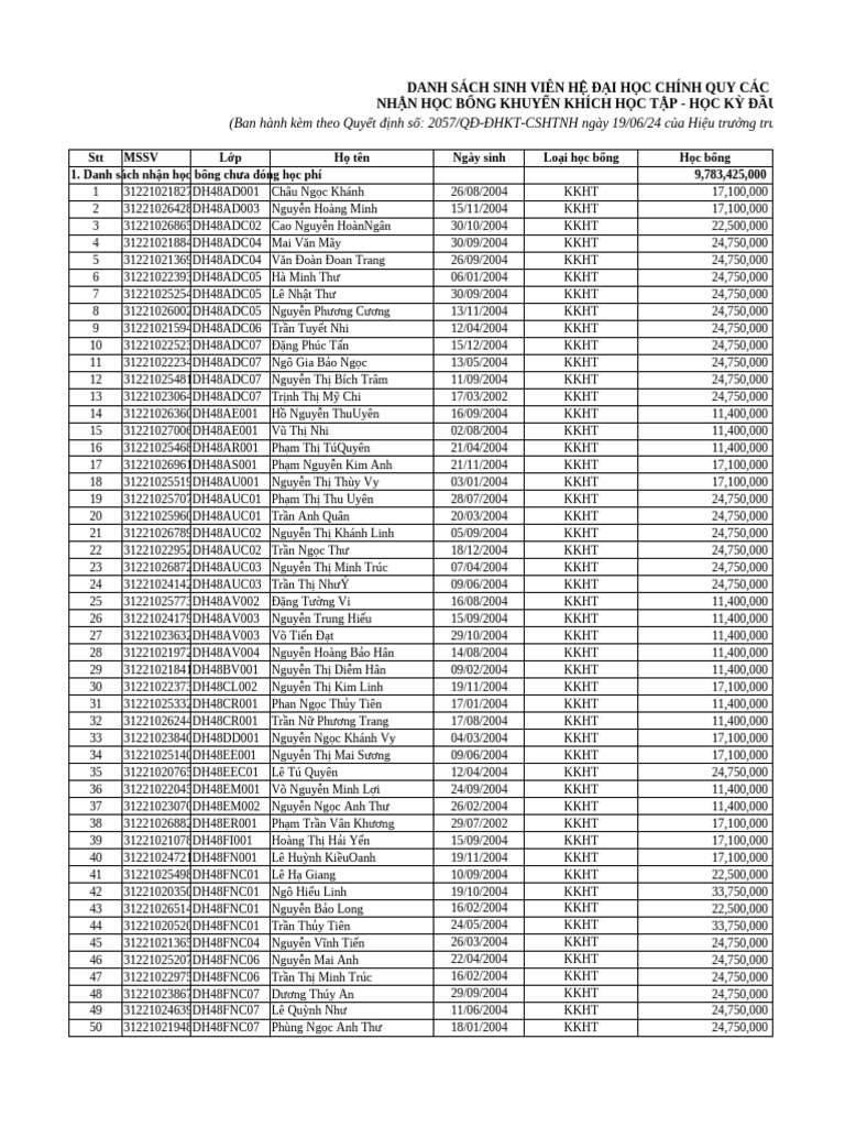 W-HB-KKHT-CQ - HKD2024 - 240624 4 | PDF