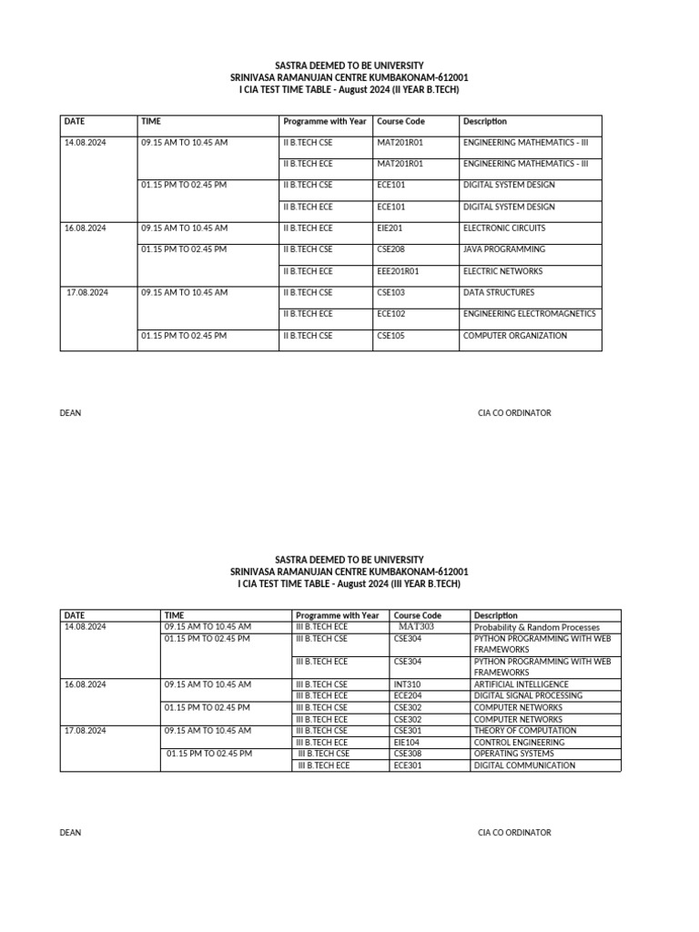 II, III & IV B.Tech Timetable | PDF