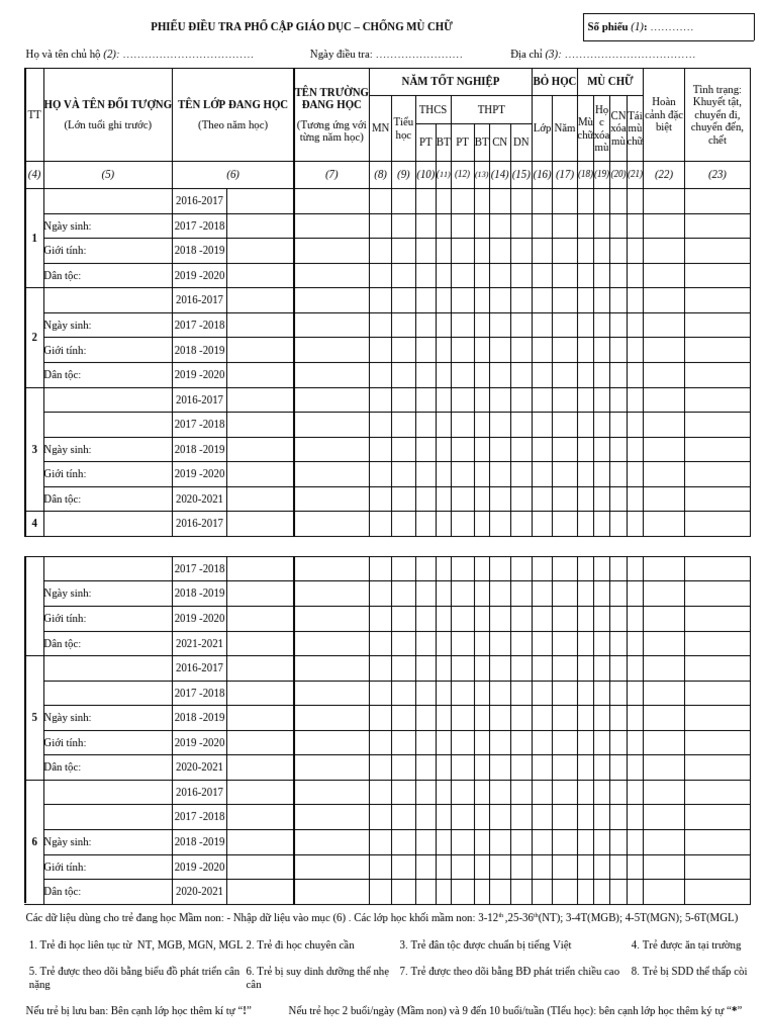 Mau Phieu Dieu Tra Pho Cap Giao Duc Chong Mu Chu | PDF