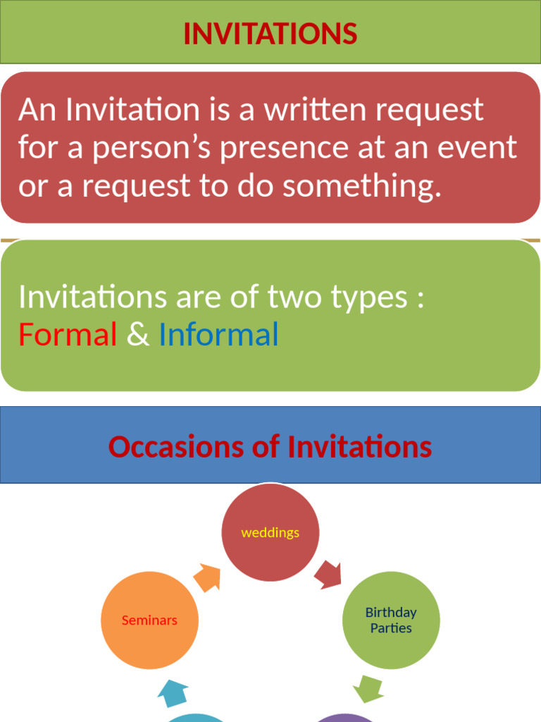 Invitations | PDF