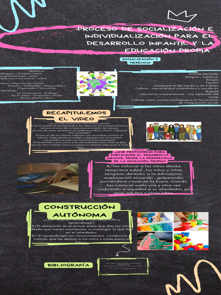 Infografia Creaativa Proyecto Ilustrado Colorido | PDF