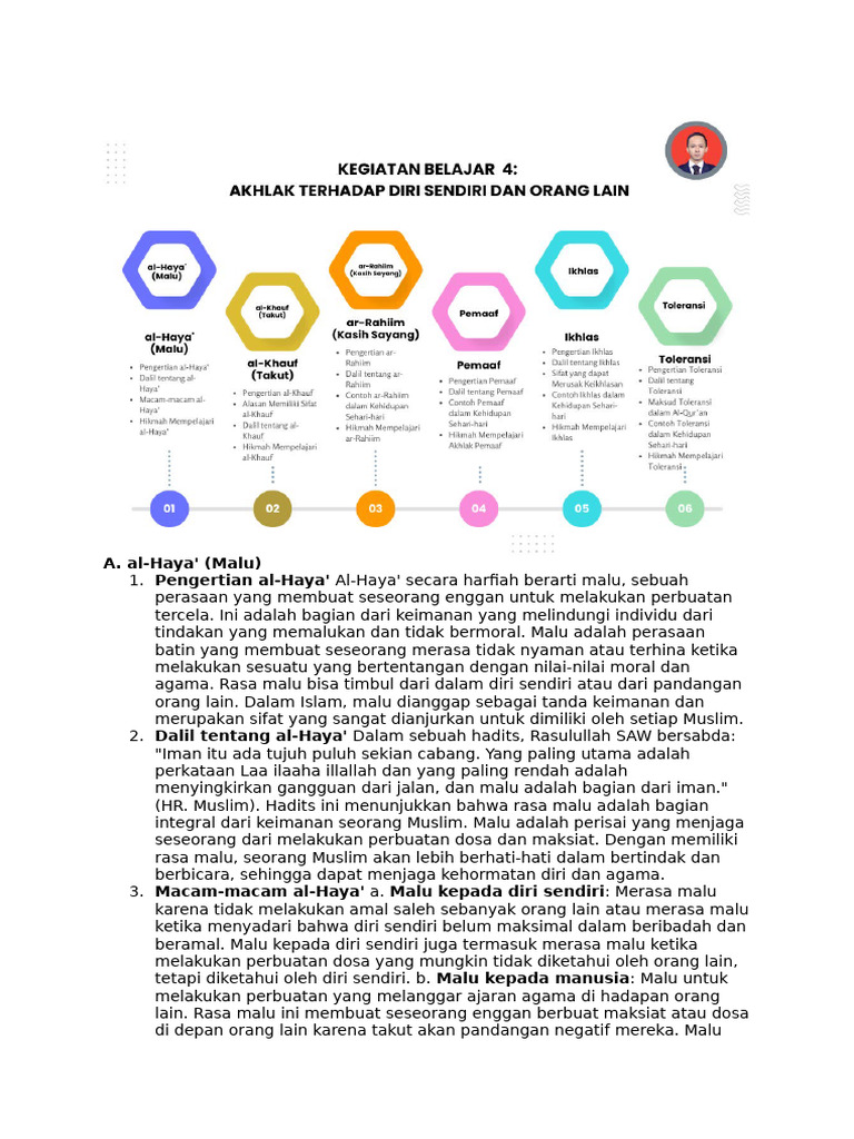 KB 4 Akidah Akhlak | PDF