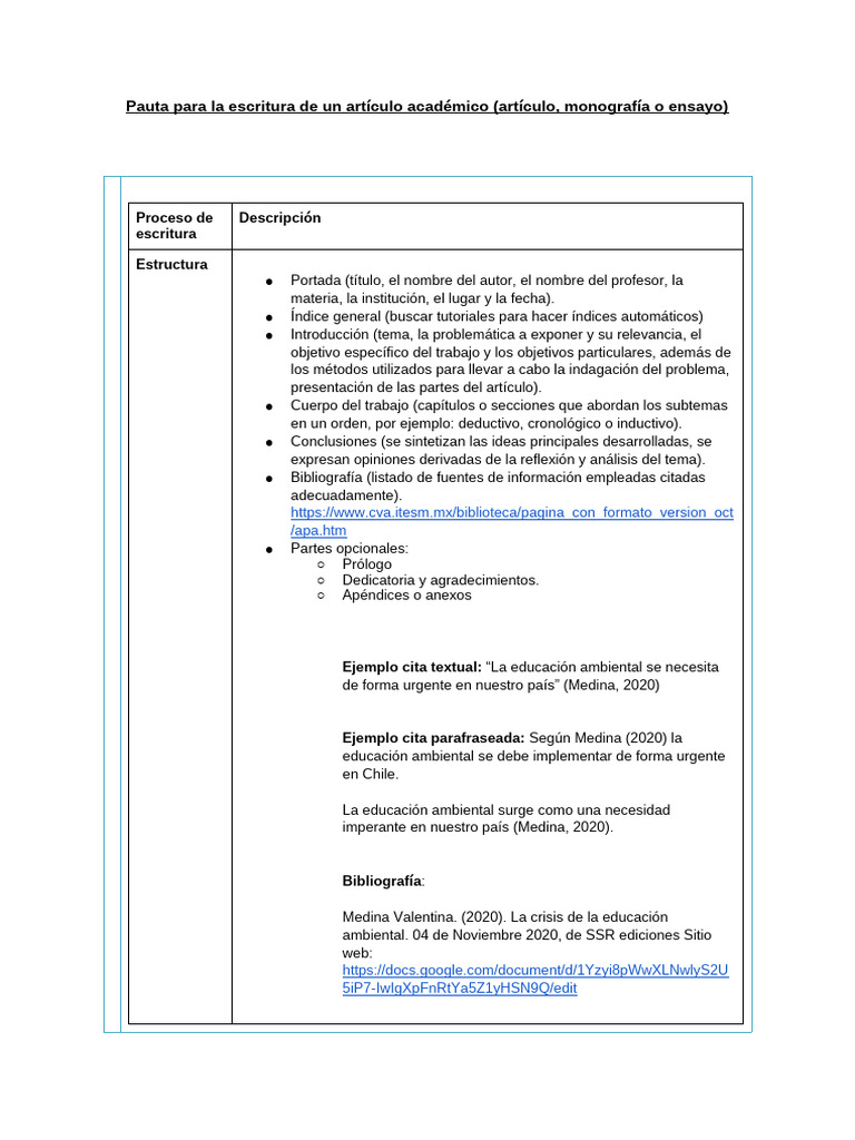 Pauta para La Escritura de Un Artículo Académico (Artículo, Monografía ...