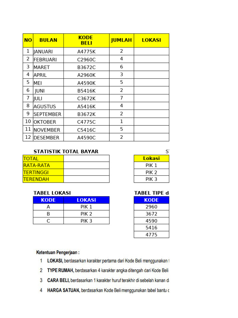 Tes Excel Admin Keuangan 20 | PDF