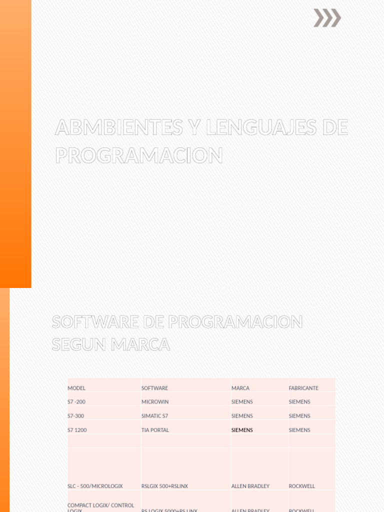 Ambientes y Lenguajes de Programacion | PDF