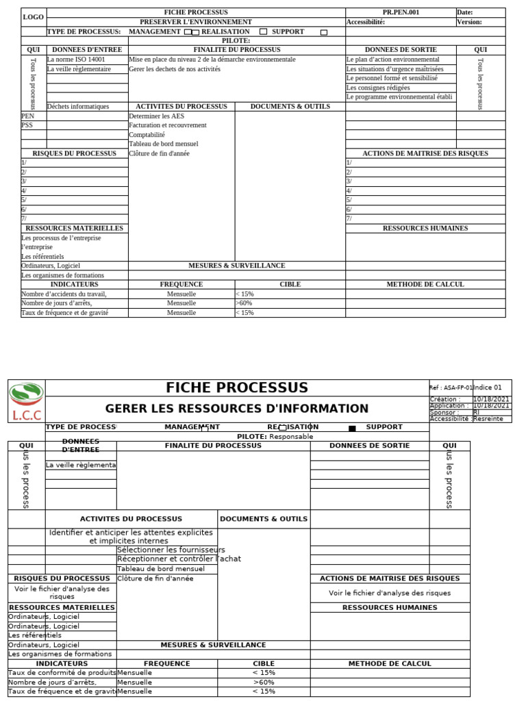 615946331-Fiche-Processus-Gri | PDF