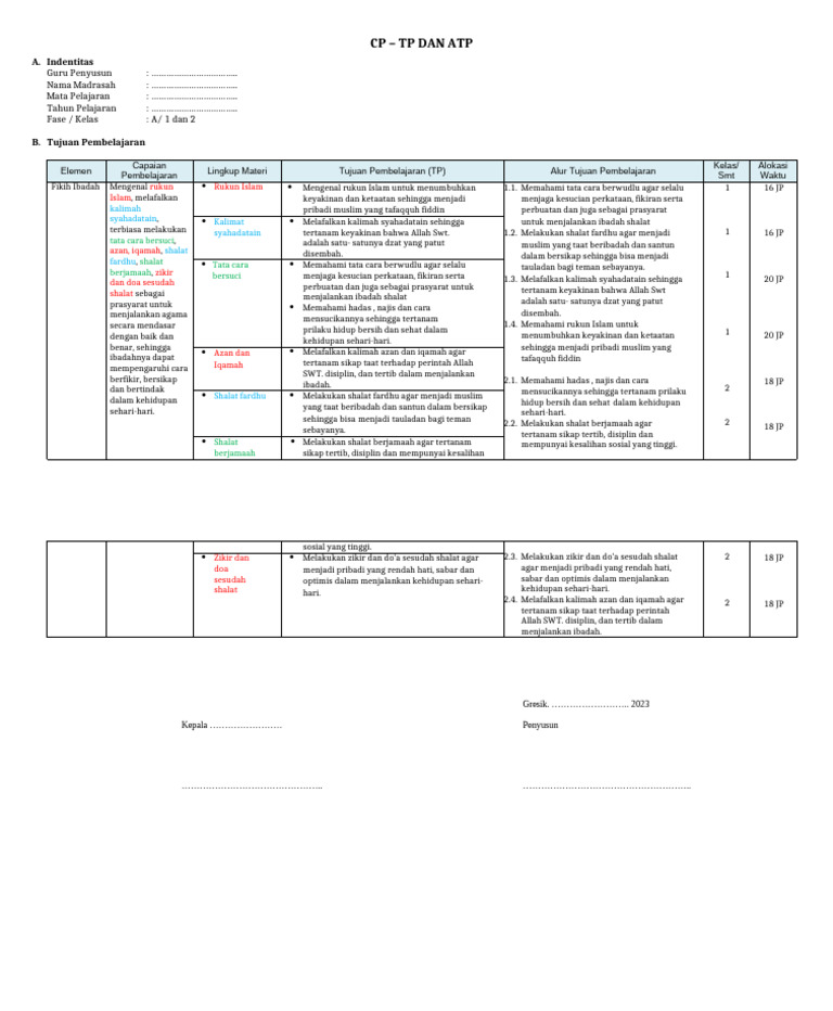 1 Contoh Atp 1 | PDF