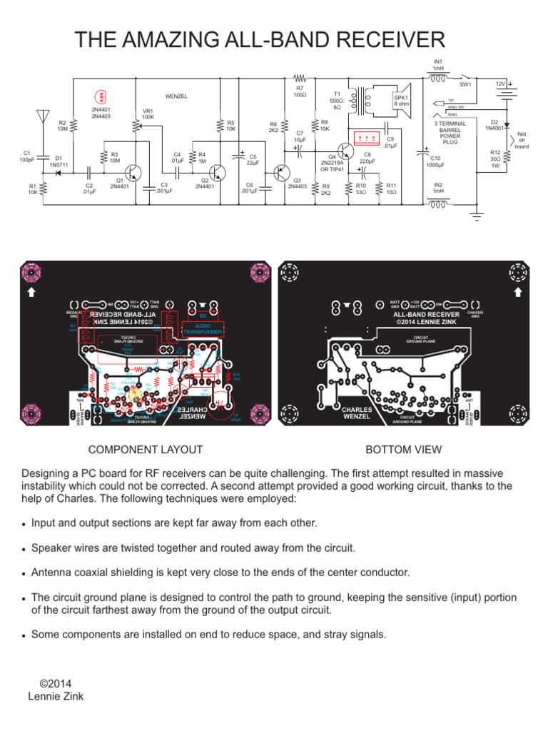 All Band Receiver | PDF