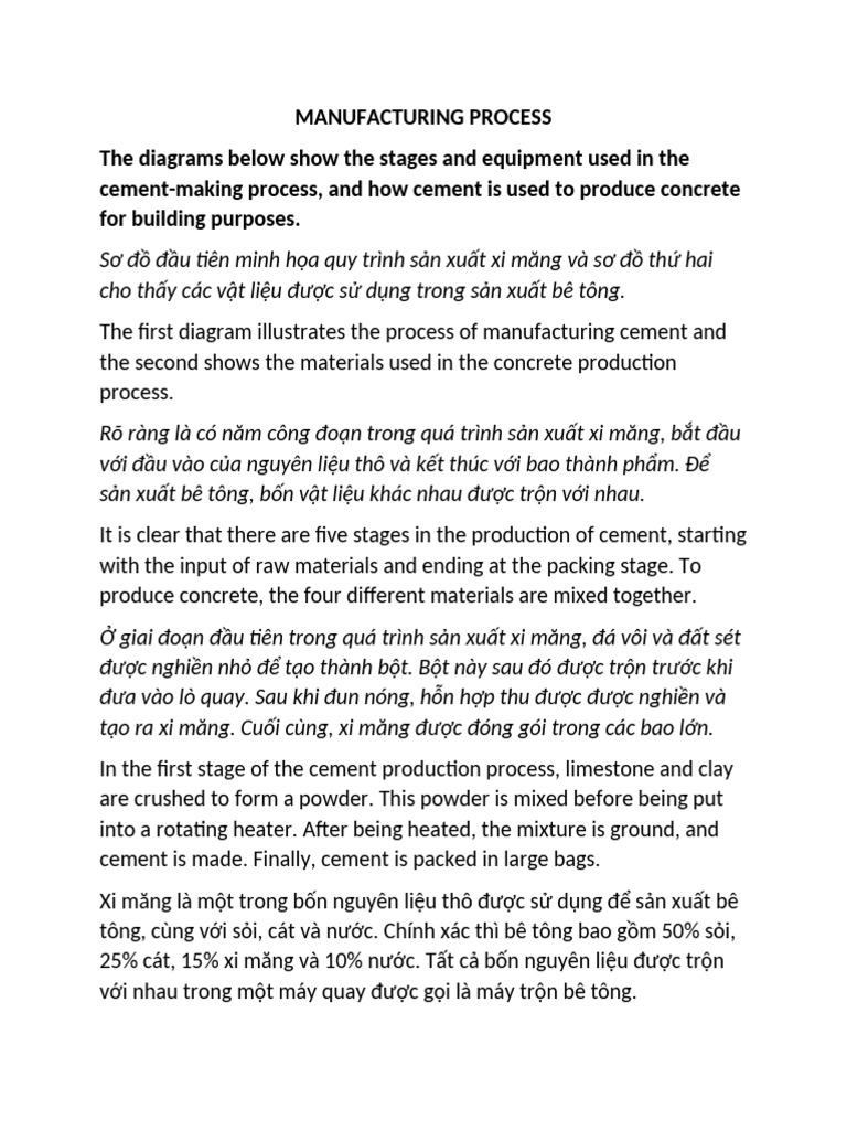 Manufacturing Process | PDF