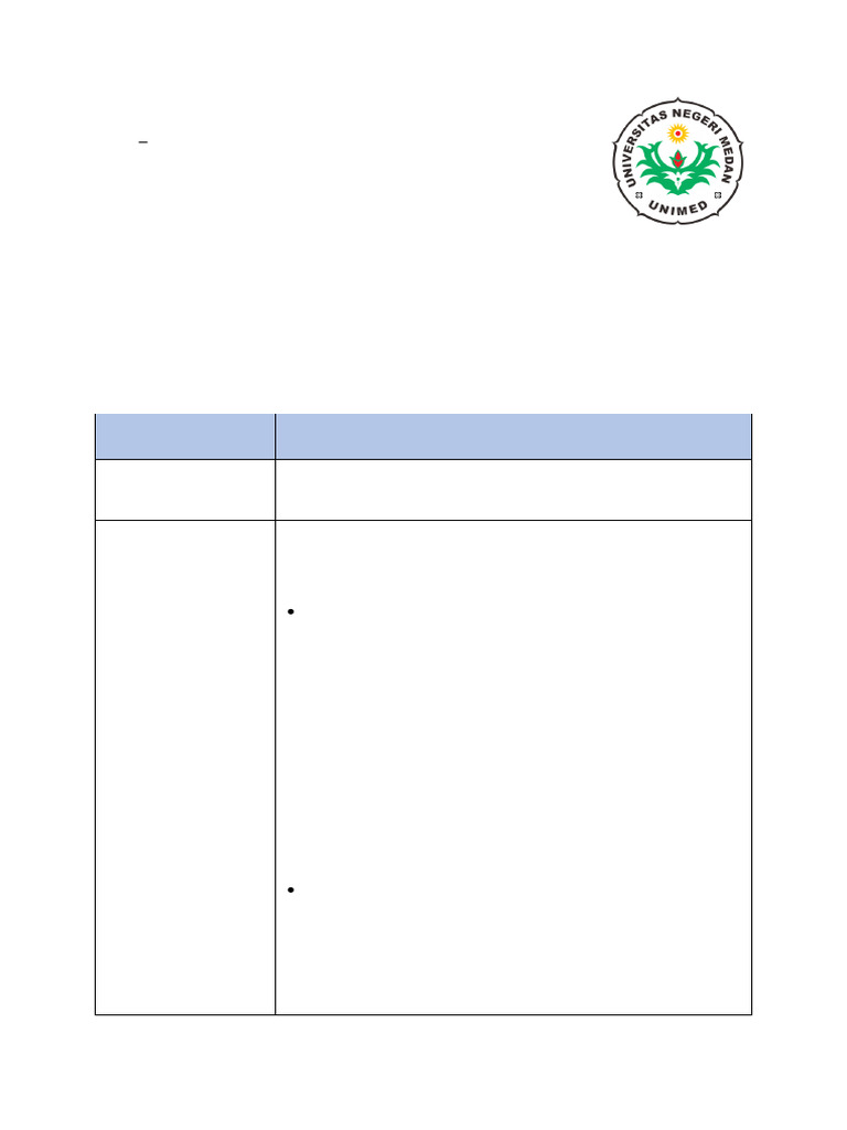 Jurnal Refleksi - Delta Nasir - Projek Kepemimpinan | PDF Jurnal Refleksi - Delta Nasir - Projek Kepemimpinan | PDF
