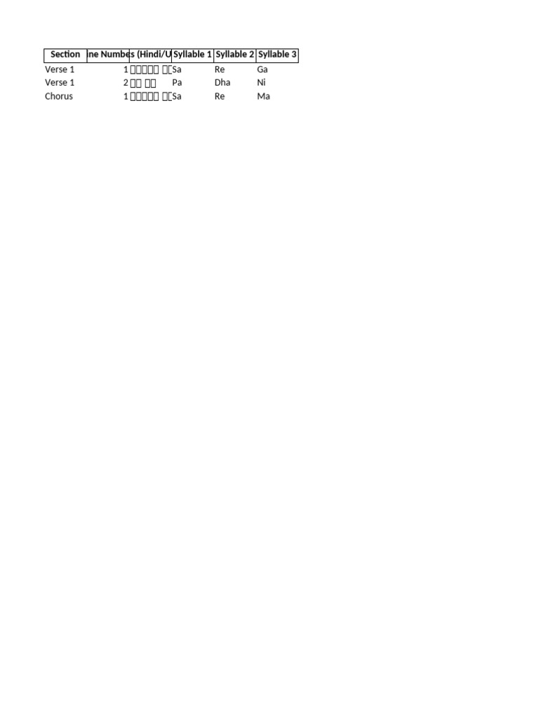 Sargam Notation Template | PDF