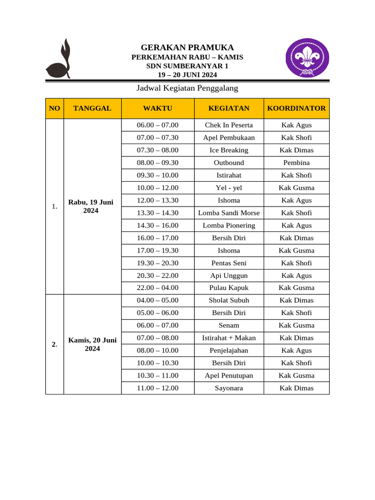 Jadwal Kegiatan Penggalang Dan Siaga Pdf