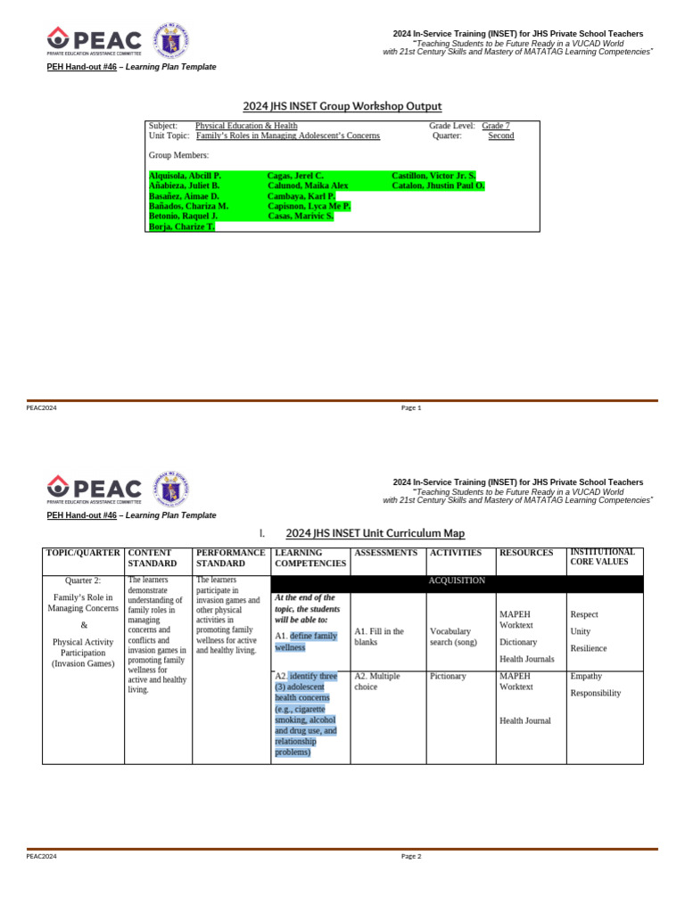 HO46-S8 - 2024 - PEH - Learning Plan Output (GROUP 1) | PDF
