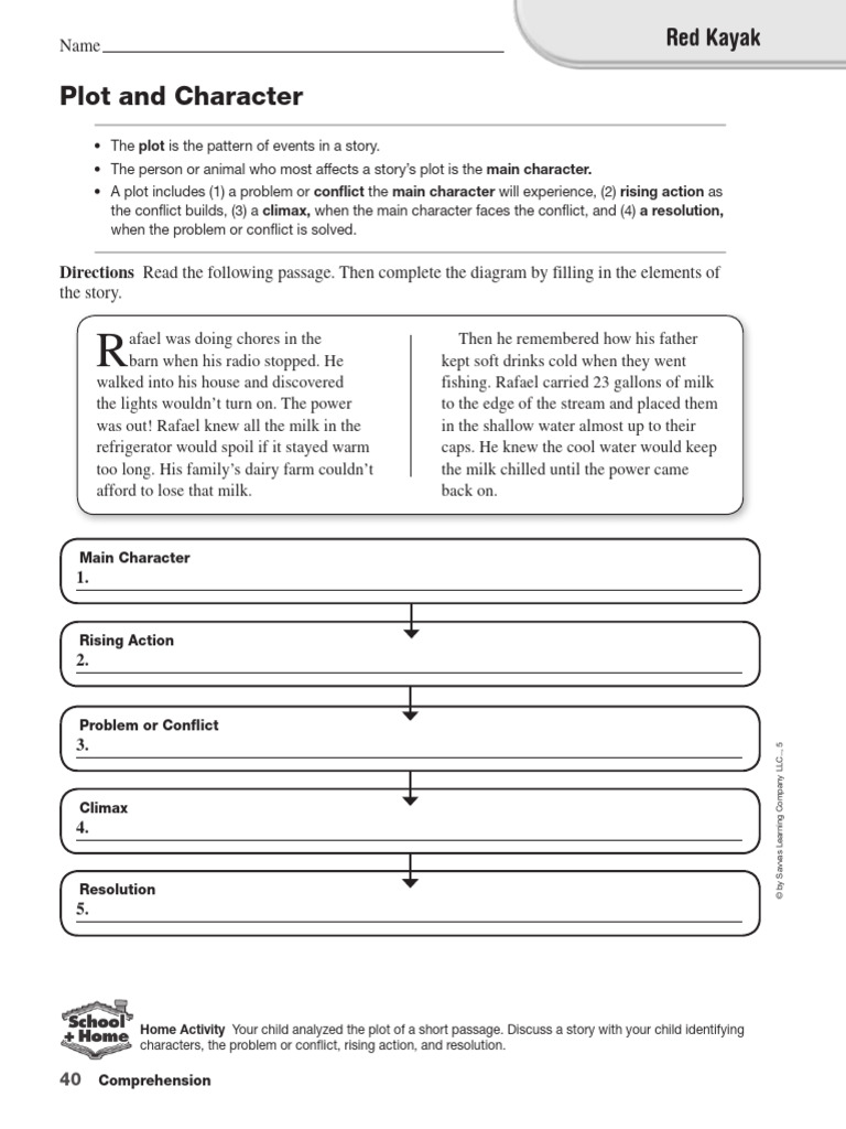 Week 1 Red Kayak | PDF