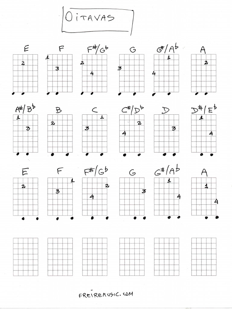 Octavas Geometria | PDF