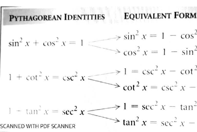 Pythagoras Identity | PDF