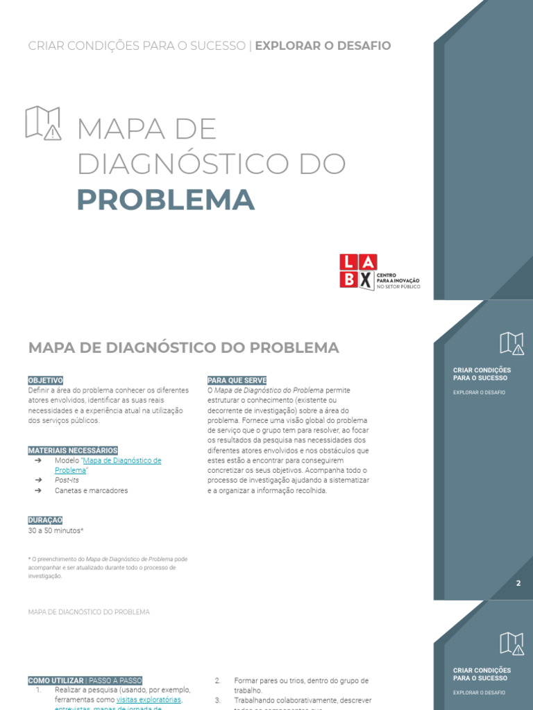 Mapa de Diagnóstico do Problema | PDF