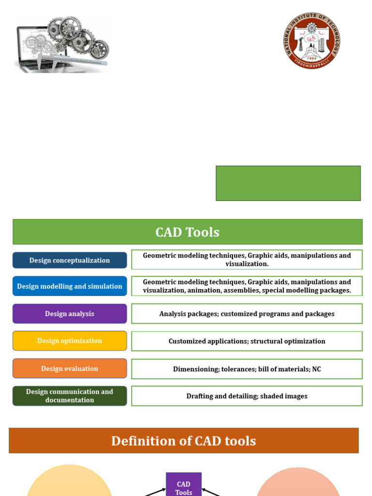 Unit 1 - Part 2 | PDF