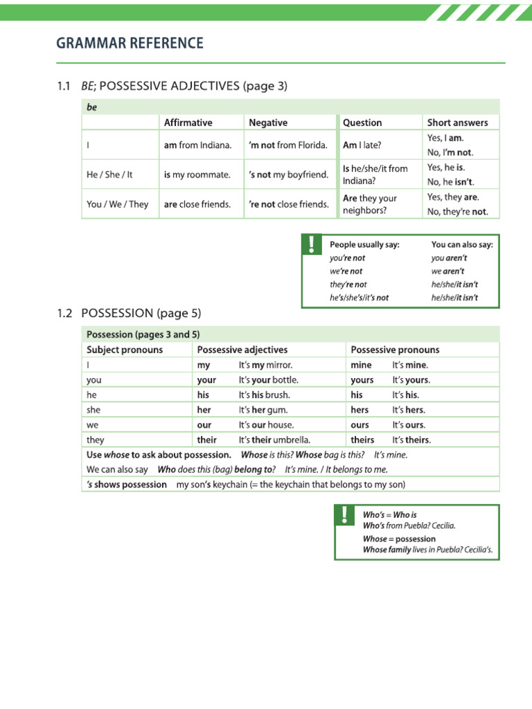 Evolve 2 - Grammar Charts | PDF