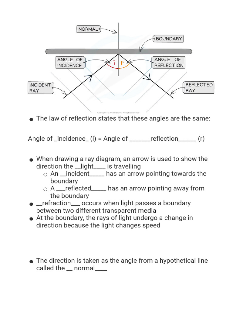 The Law of Reflection - Worksheet | PDF