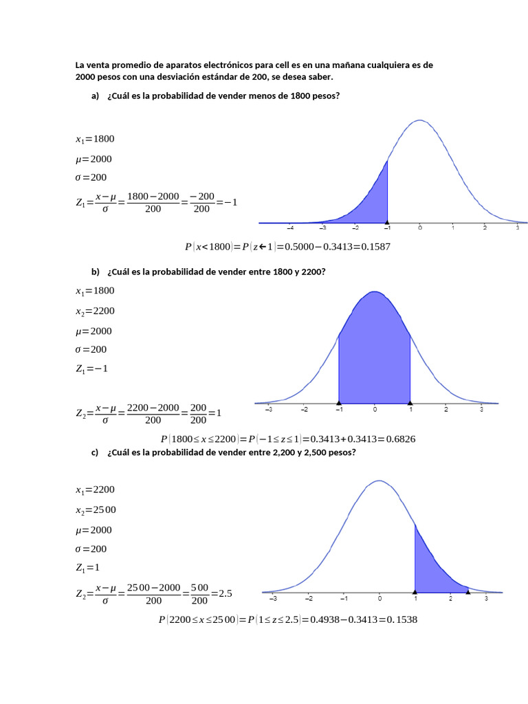 Distribucion Normal | PDF