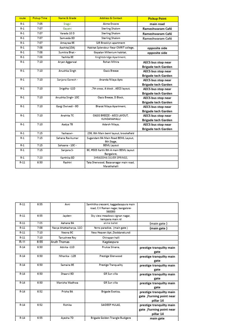 08-08-20249th August Volkfiesta - XLSX - Sheet1 | PDF